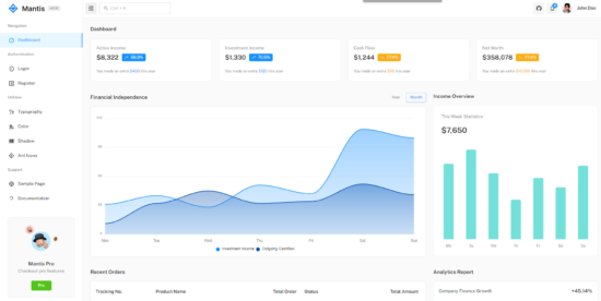 How To Build A React App From A Material Ui Template Algorithmic World Automation